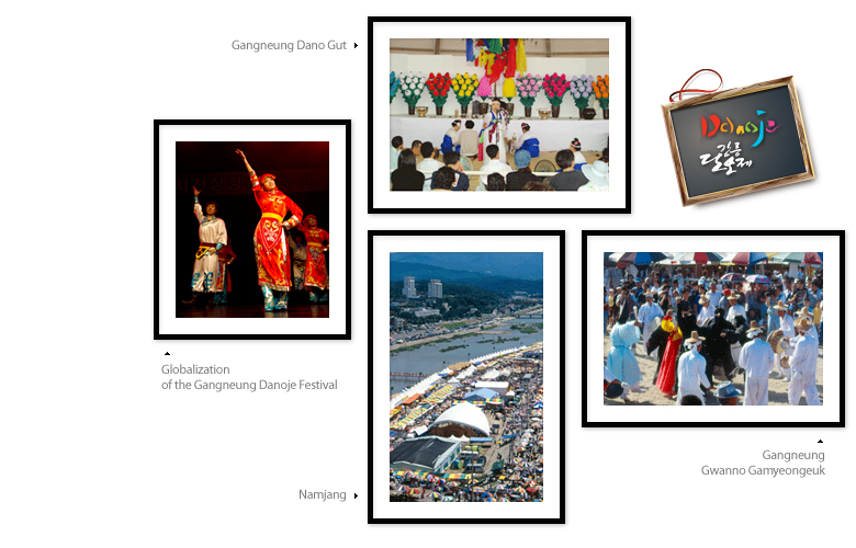 Formation | 강릉단오제